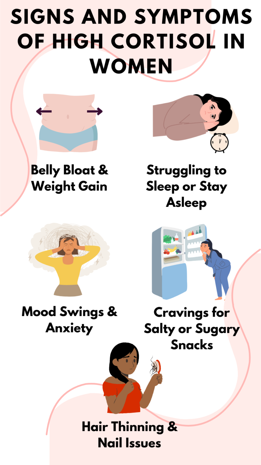 Cortisol Diet 101: Your Guide to Balancing Stress Hormones - Shape & Joy